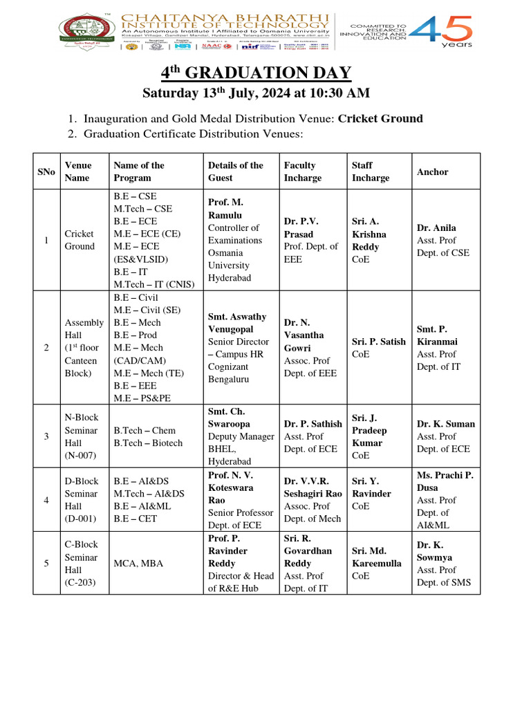 Graduation Day 2024 Venues and Details of Incharges | PDF