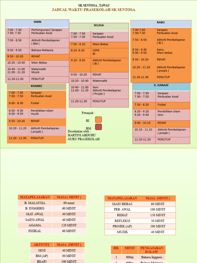 Jadual Waktu Pra SK Sentosa 2024 | PDF