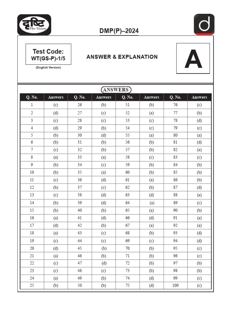 DMP (P) 2024 - WT (GS-P) - 1 - 5 - Explanation (English) | PDF ...