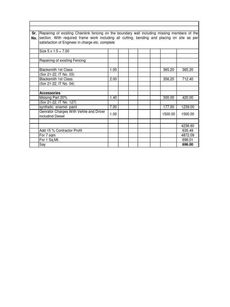 Rate Analysis | PDF | Building Materials | Building Engineering