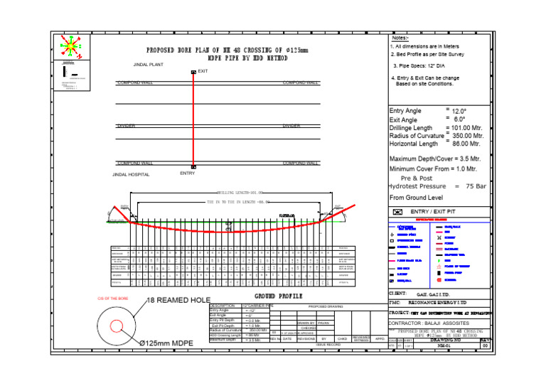 NH 01 | PDF