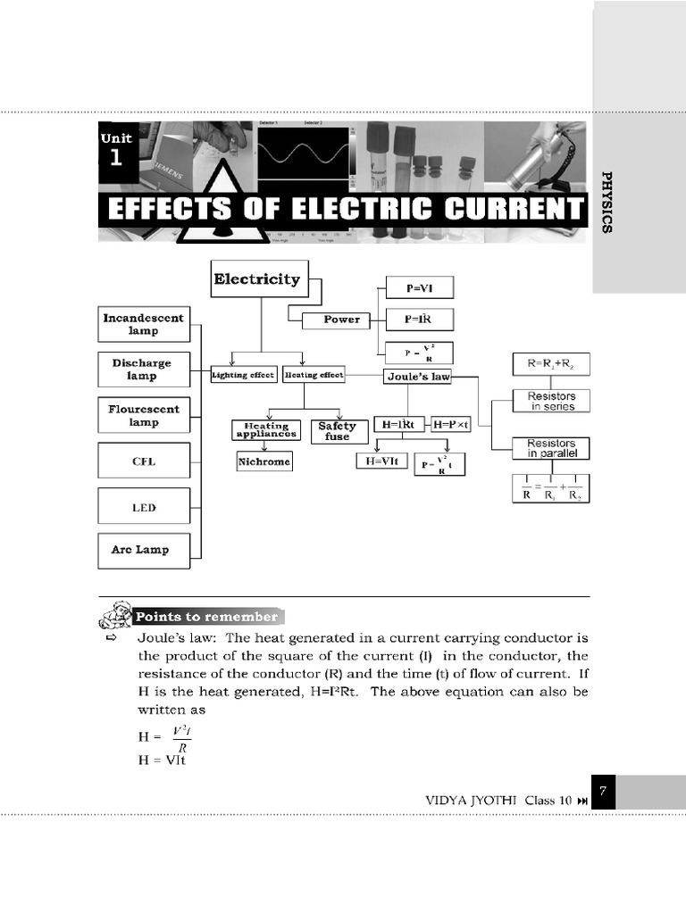 Physics (English Medium) Vidyajyothi SSLC Study Material | PDF