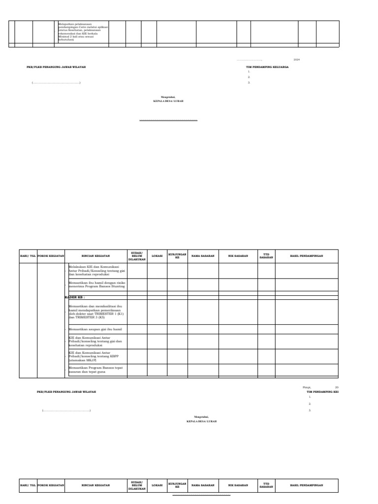 Visum Pendampingan TPK 2024 Fix | PDF