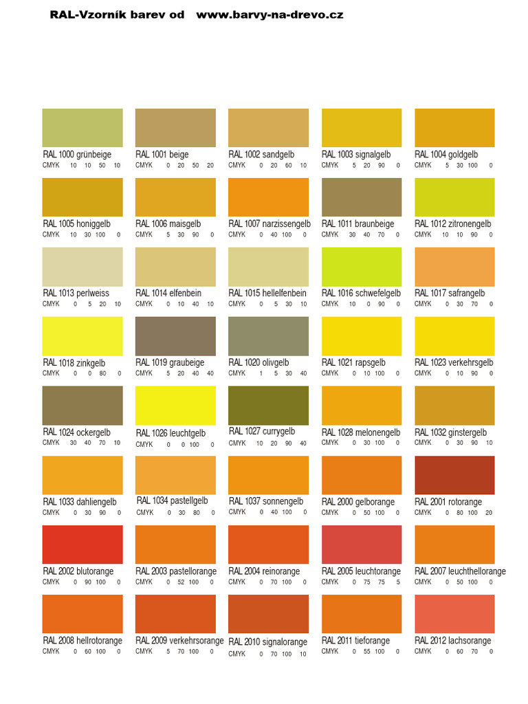 Vzorník RAL Odstínů Barev | PDF