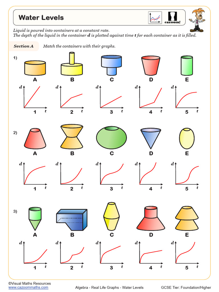 Cazoom Maths. Real Life Graphs. Water Levels | PDF | Mathematics