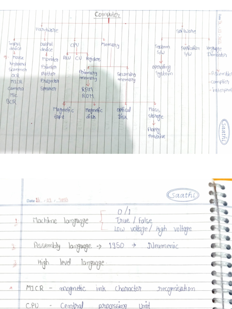 C Language | PDF C Language | PDF