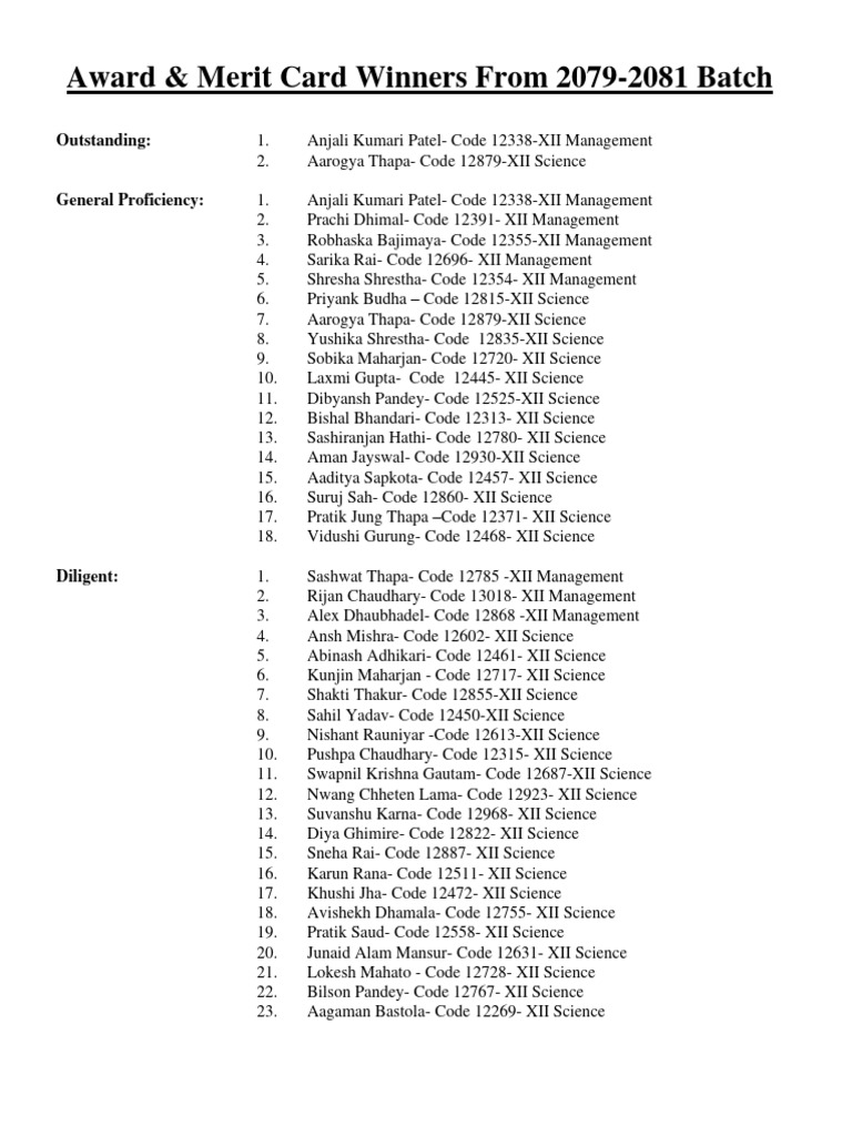 Award Merit Card Winners From 2079 2081 Batch | PDF