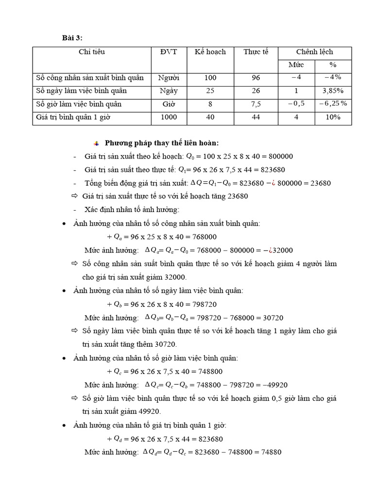 Phân Tích Ho T Đ NG Kinh Doanh | PDF