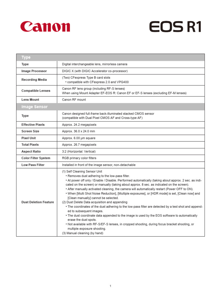 Canon EOS R1, 2024 | PDF | Shutter (Photography) | Autofocus