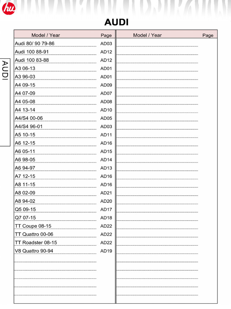 Audi A3 Parts Catalog Overview | PDF | Audi | Sports Cars
