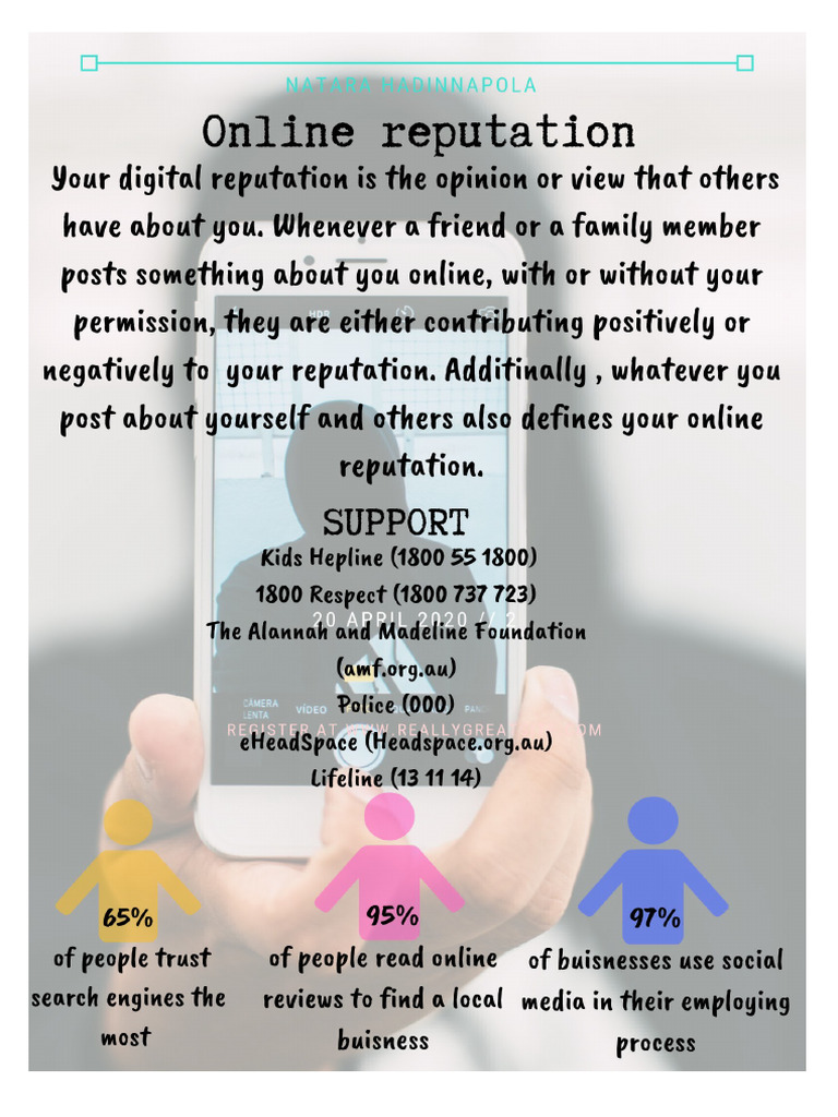 Online Reputation | PDF