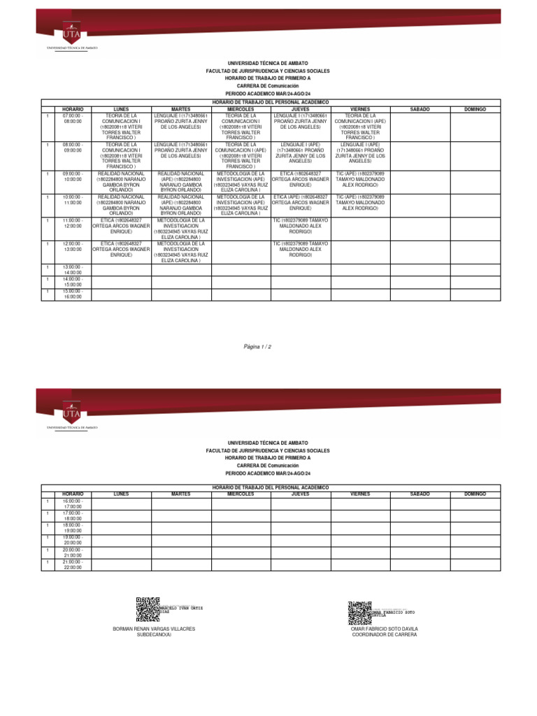 Hora Rios Cur Soc 24 | PDF | Comunicación | Ciencias del comportamiento