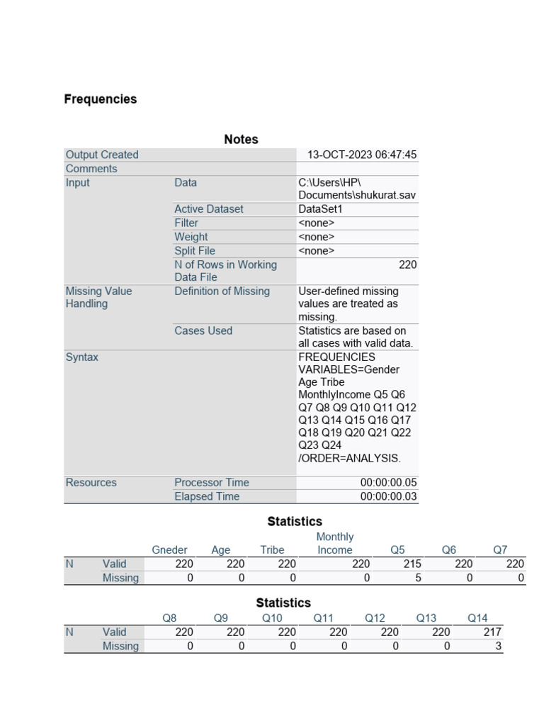 IBM SPSS Statistics - 000046 | PDF | Spss | Computing