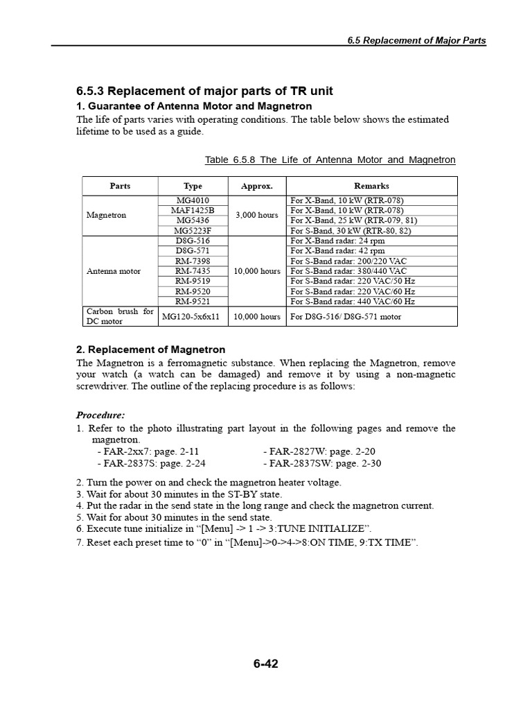 Replacing Magnetron and Perform Adjustments | PDF | Alternating Current | Electric Power
