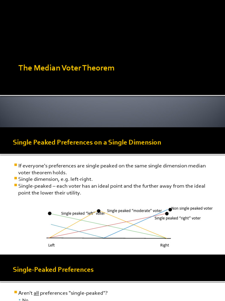 12) Median Voter Theorem | PDF | Voting | Voter Turnout