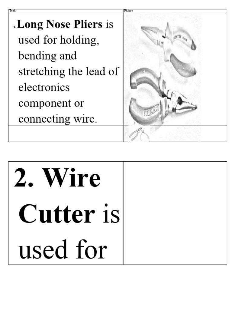 LP-TLE-7-2Q-computer Servce System | PDF | Home & Garden | Science & Mathematics