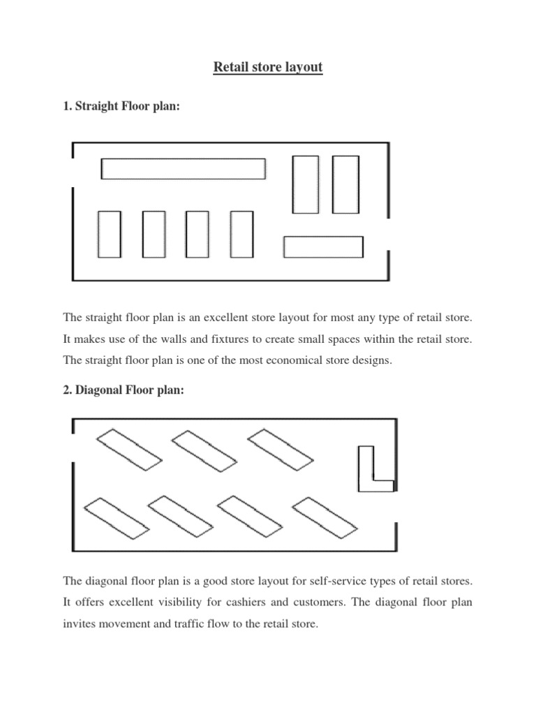 Retail Store Layout: 1. Straight Floor Plan | PDF | Retail | Sales