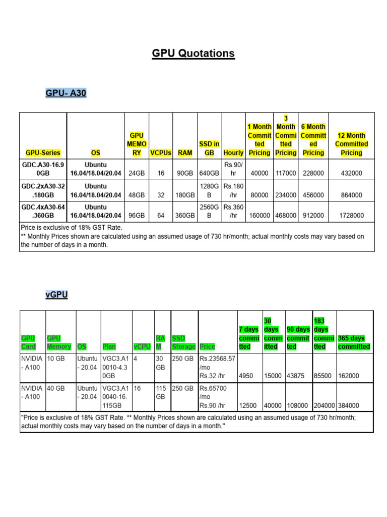 GPU Quotations For Sifarse | PDF | Office Equipment | Integrated Circuit