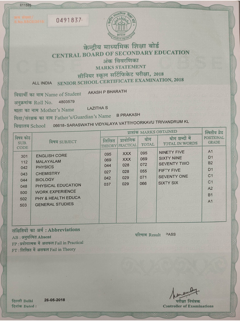 12th Certificate | PDF