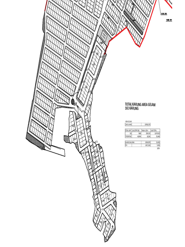 RINJANI KONTUR KAVLING-Model | PDF