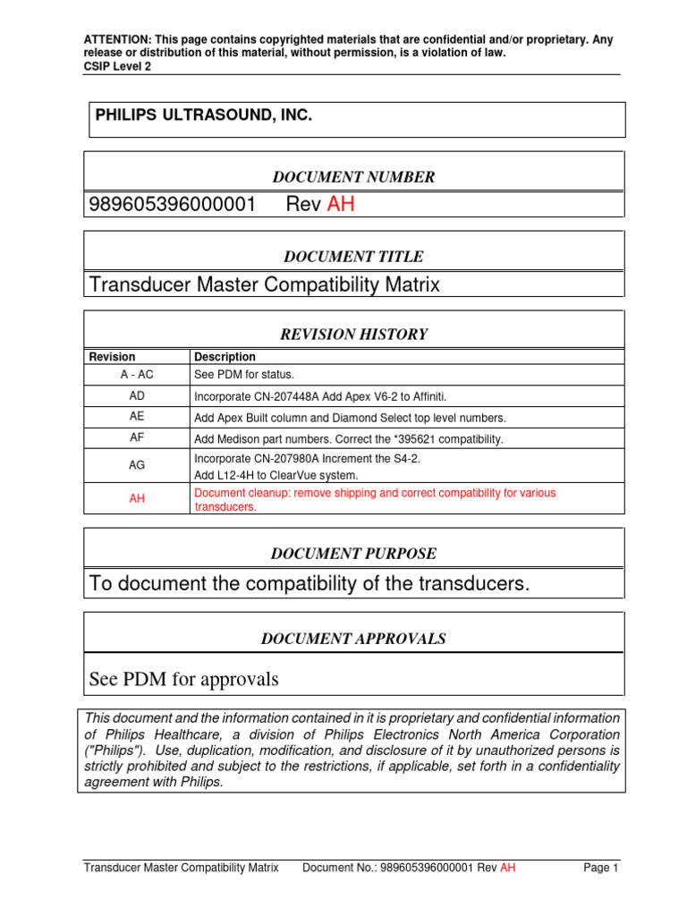 Transducer Master Compatibility Matrix | PDF | Proprietary Software | Information Technology