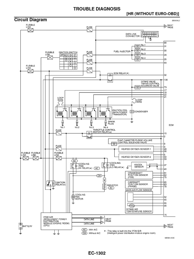 Nissan HR15 E11 Pinout | PDF
