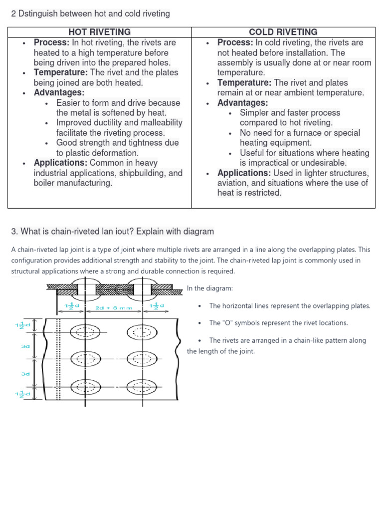 2 Dstinguish Between Hot and Cold Riveting | PDF | Strength Of ...