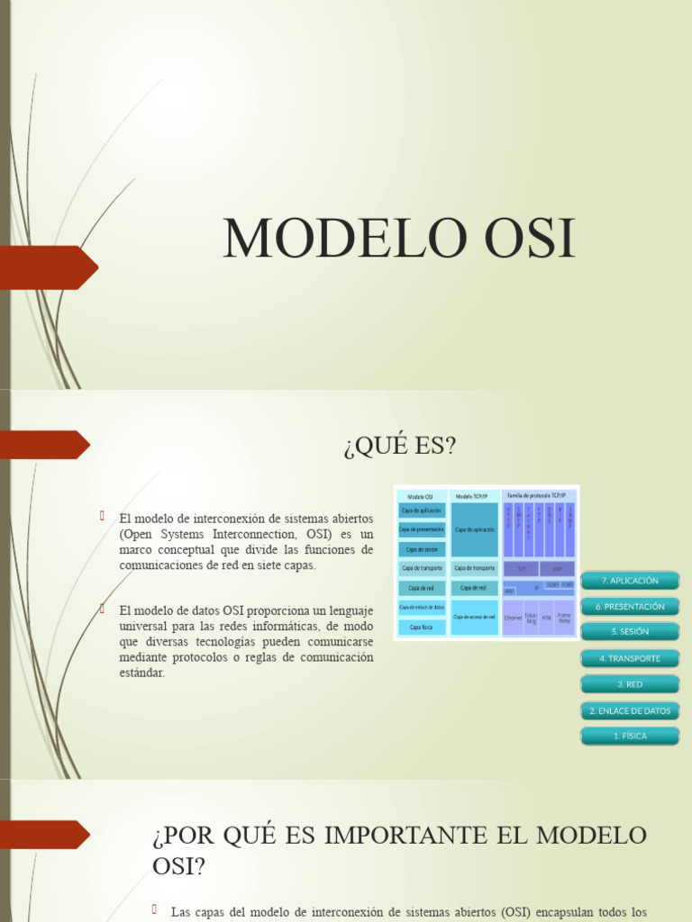 Modelo Osi | PDF | Red de computadoras | Modelo osi