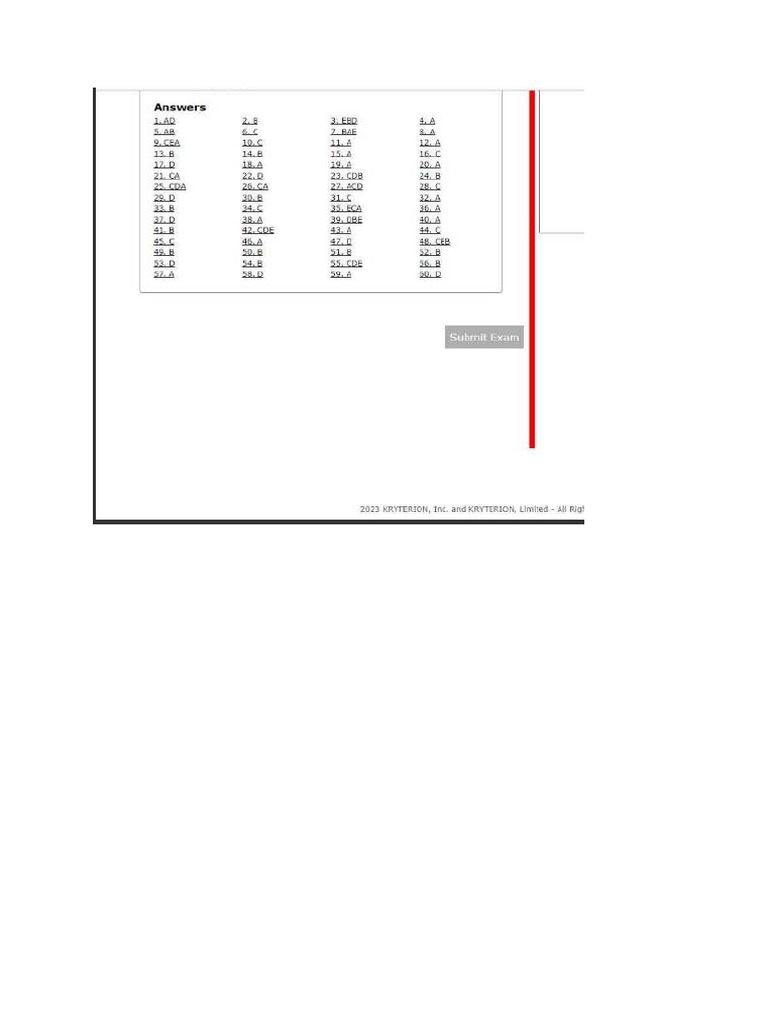 Salesforce Data Architect | PDF