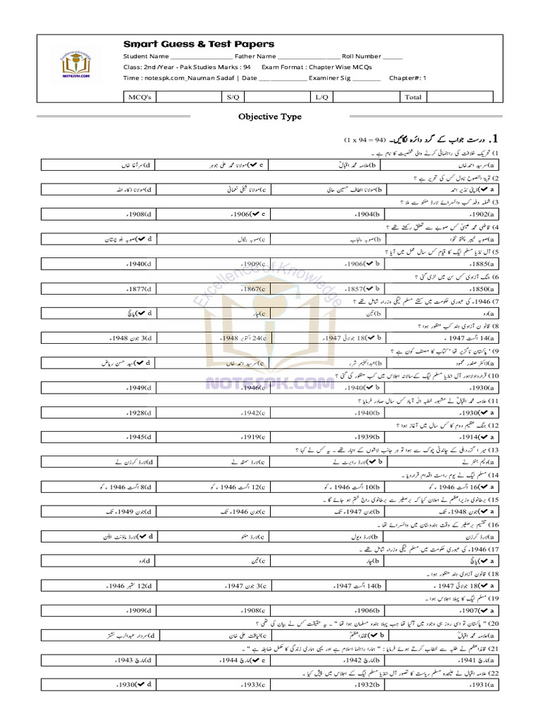 Solved MCQs of Pak Studies Class 12 | PDF