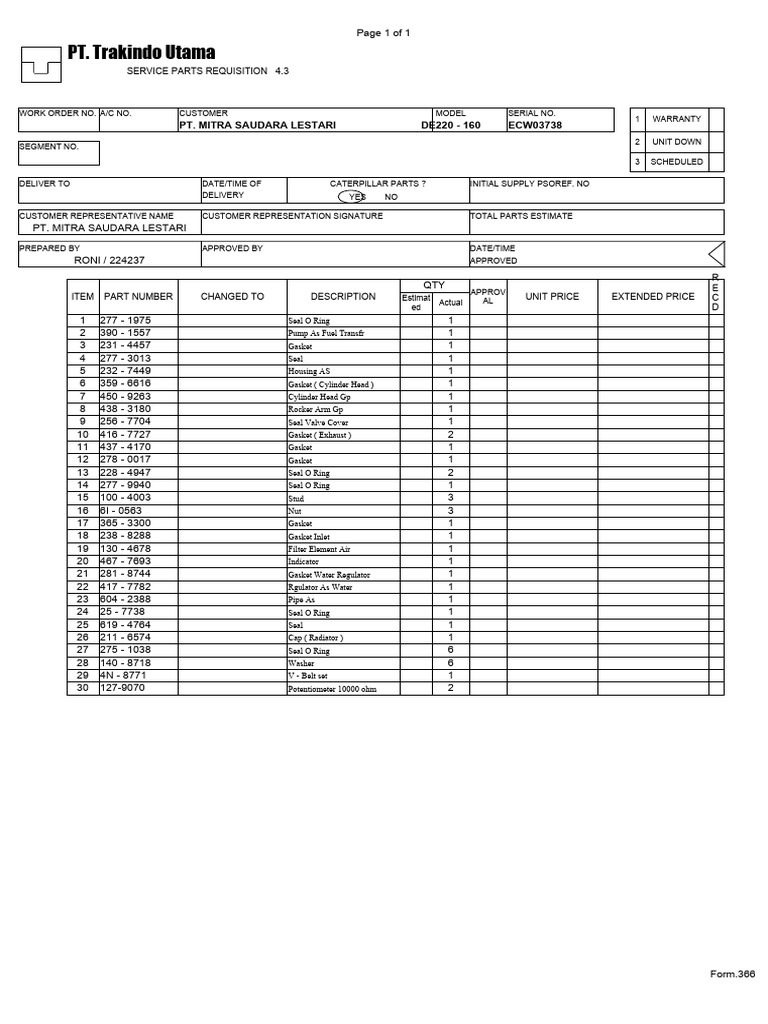 SPR ECW Revisi | PDF | Rotating Machines | Vehicle Parts