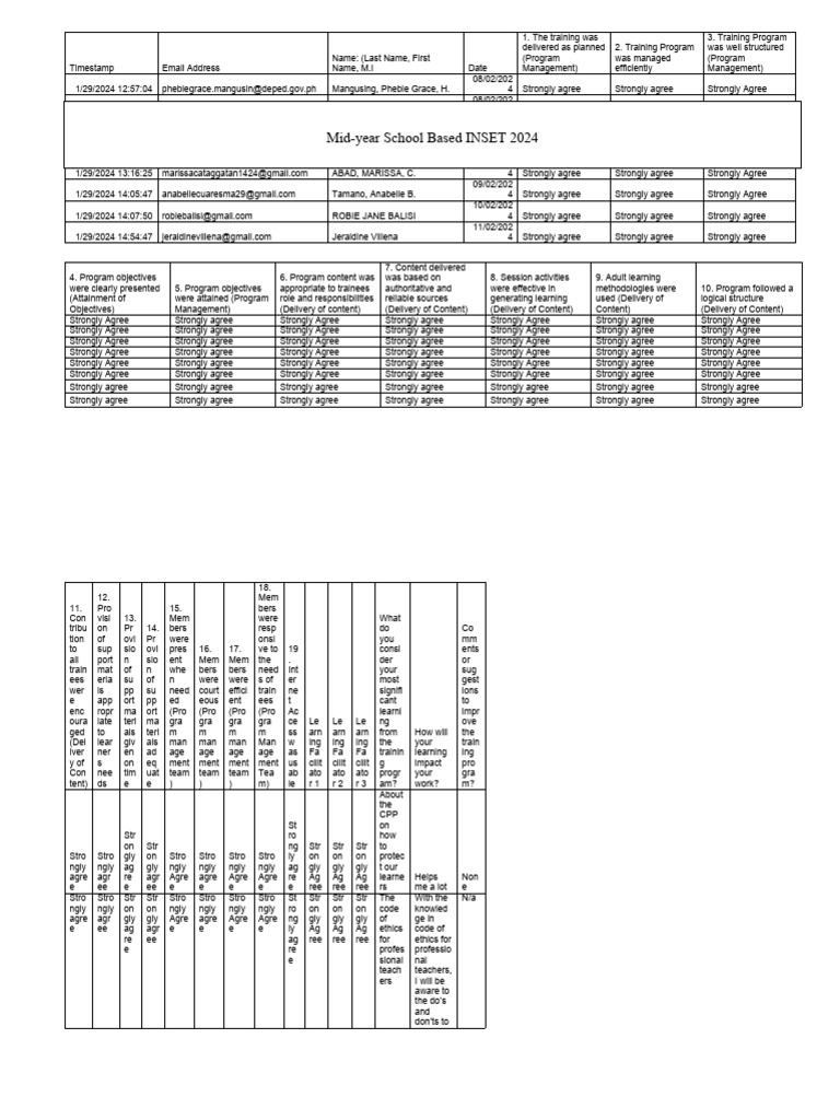 M and e Inset 2024 | PDF | Learning | Behavioural Sciences