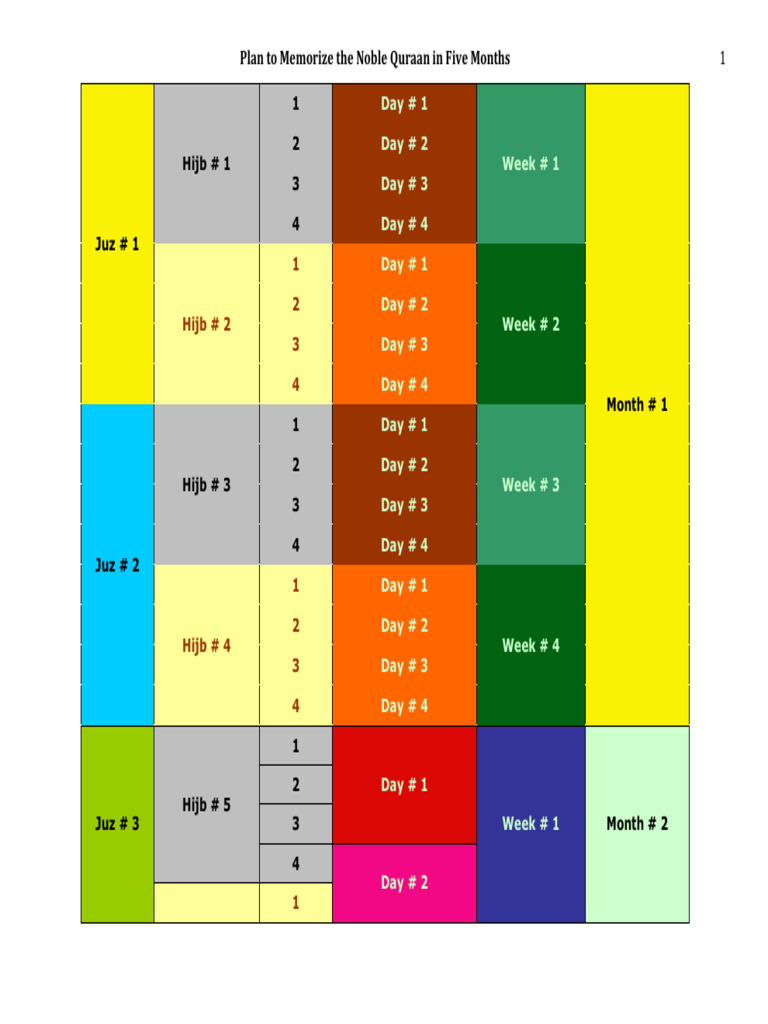Documento ilegible | PDF