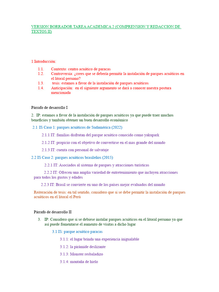 ESQUEMA DE PRODUCCION TA2 | PDF ESQUEMA DE PRODUCCION TA2 | PDF