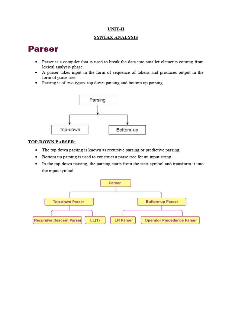 UNIT 2 | PDF | Parsing | Formalism (Deductive)