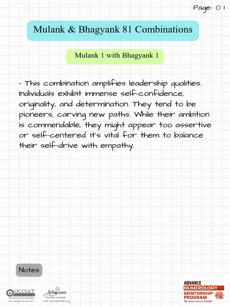 Mulank & Bhagyank 81 Combinations | PDF | Leadership | Creativity