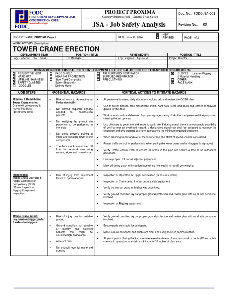 JSA - Tower Crane Erection | PDF | Crane (Machine) | Personal Protective Equipment