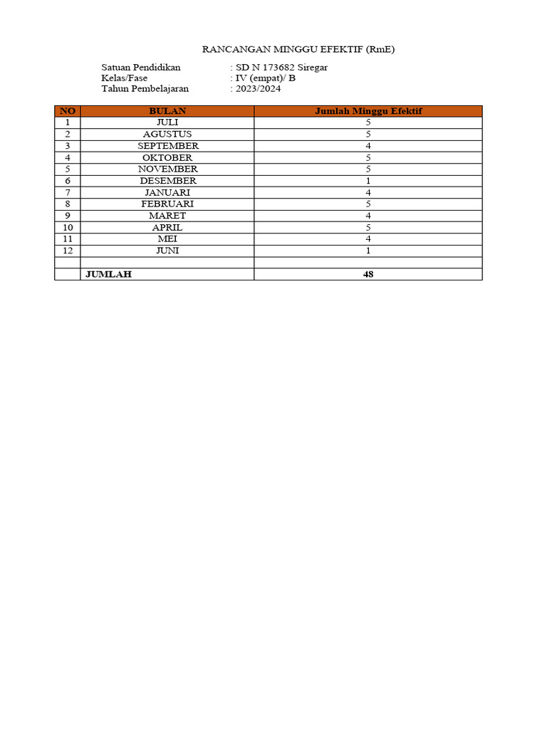 Rancangan Minggu Efektif-Digabungkan | PDF