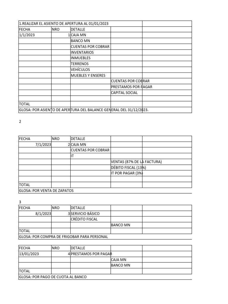 Practico | PDF | Bancos | Business