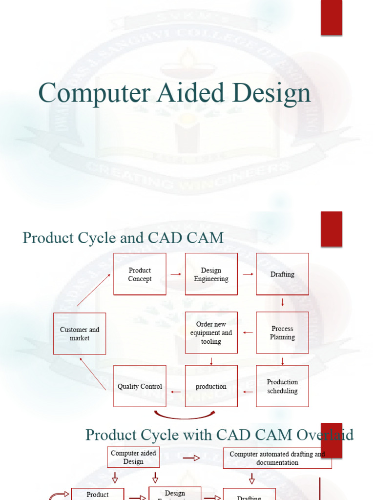 CAD Intoduction | PDF | Computer Aided Design | Scheduling (Production Processes)