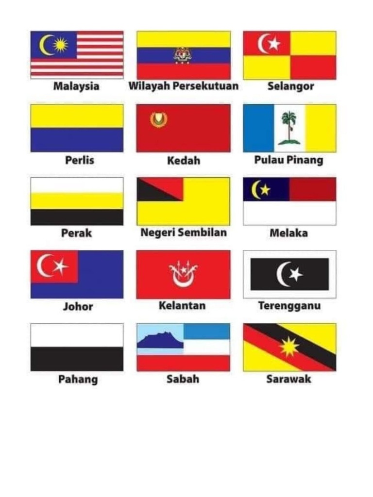 Bendera | PDF