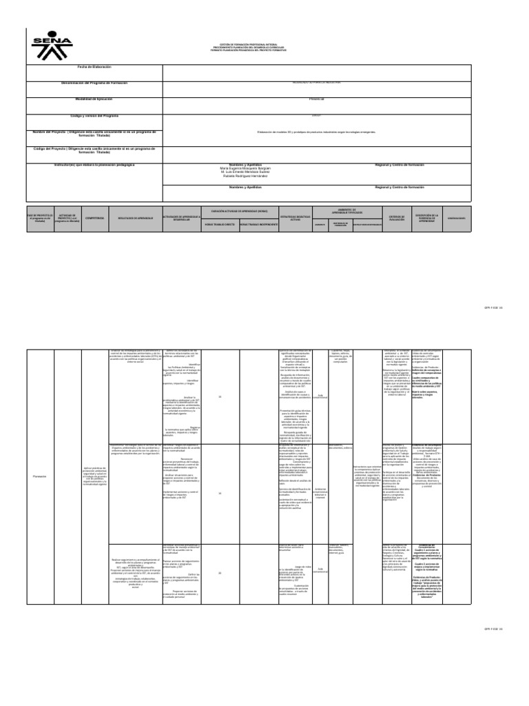 GPFI-F-134 Planeacion Pedagógica Proyecto Formativo | PDF | Evaluación ...