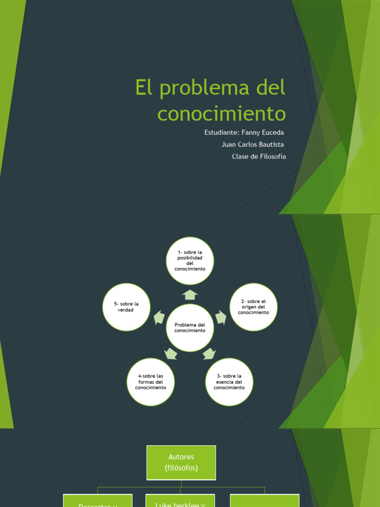 El Problema Del Conocimiento | PDF | Conocimiento | Intuición