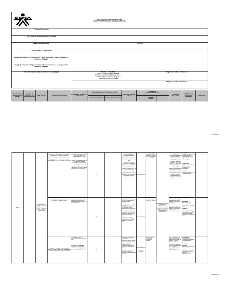 GPFI-F-134 Planeacion Pedagógica Proyecto Formativo | PDF ...