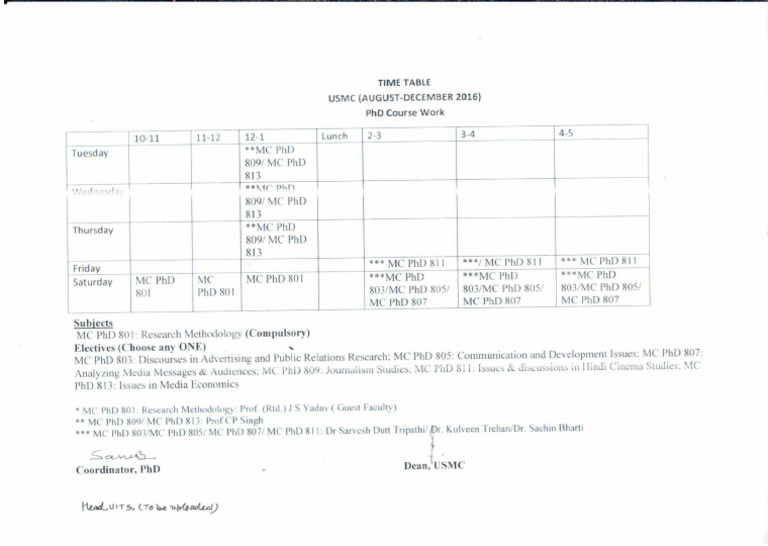 Usmc Time 220816 | PDF