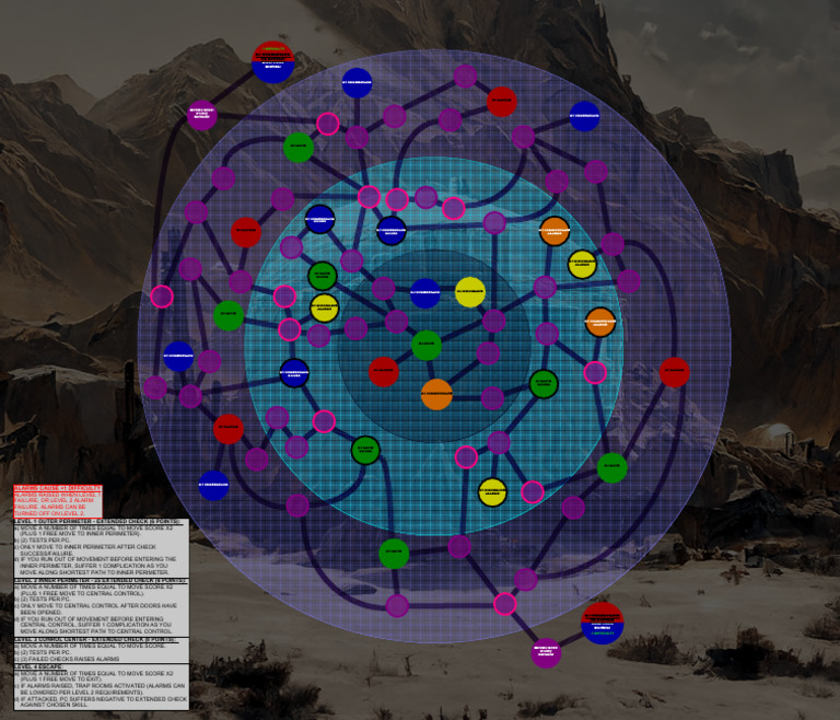 Base Infiltration Conflict Map - Agents of Dune Sample Conflict | PDF