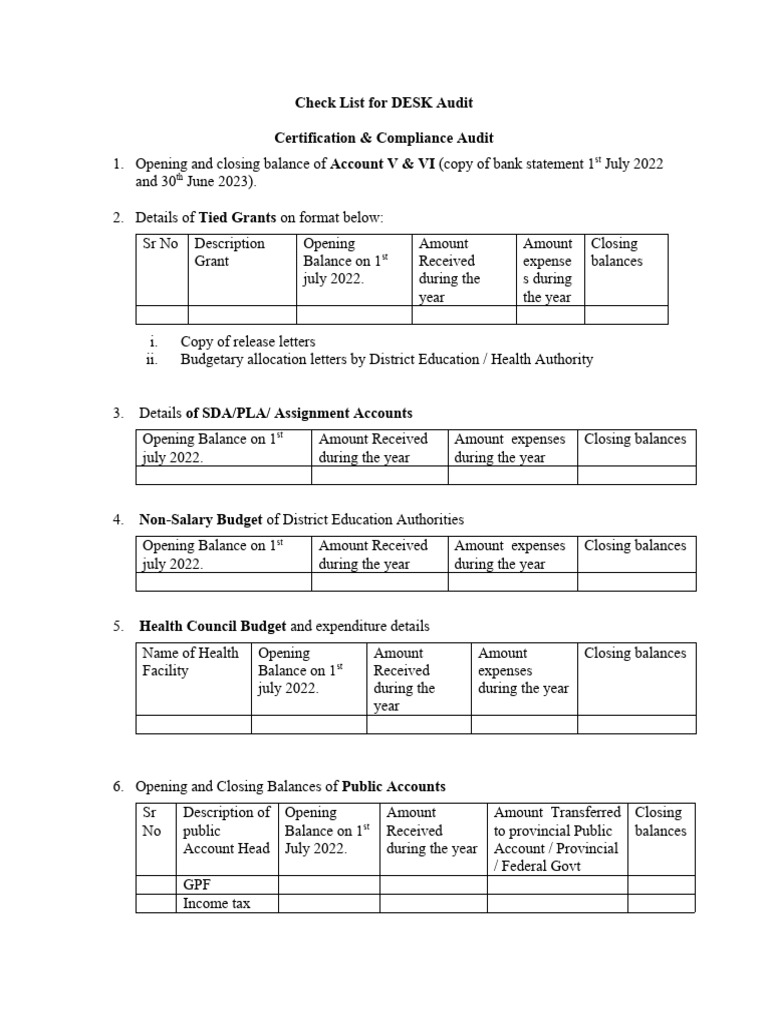 Check List For Desk Audit | PDF | Expense | Budget