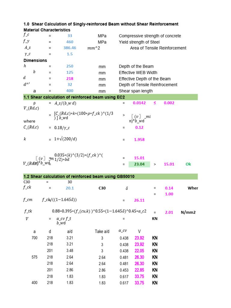 Shear Calculation for Reinforced Beams | PDF | Strength Of Materials ...