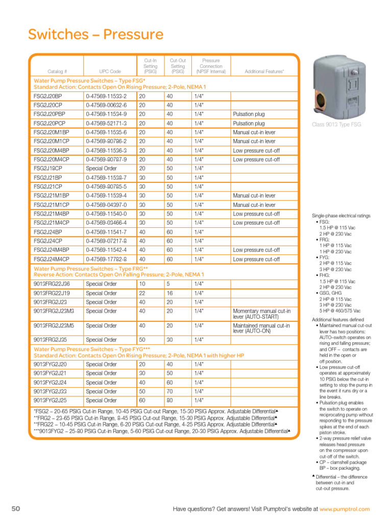 Pressure Switch | PDF | Pump | Switch