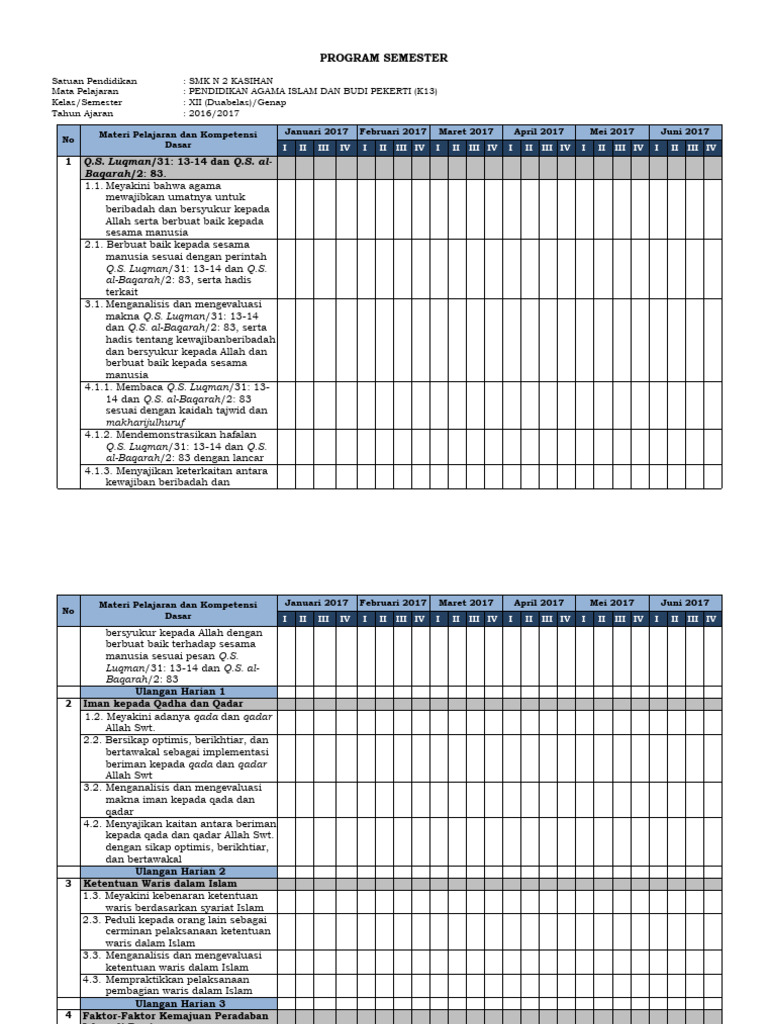 Program Semester Pendidikan Agama Islam | PDF